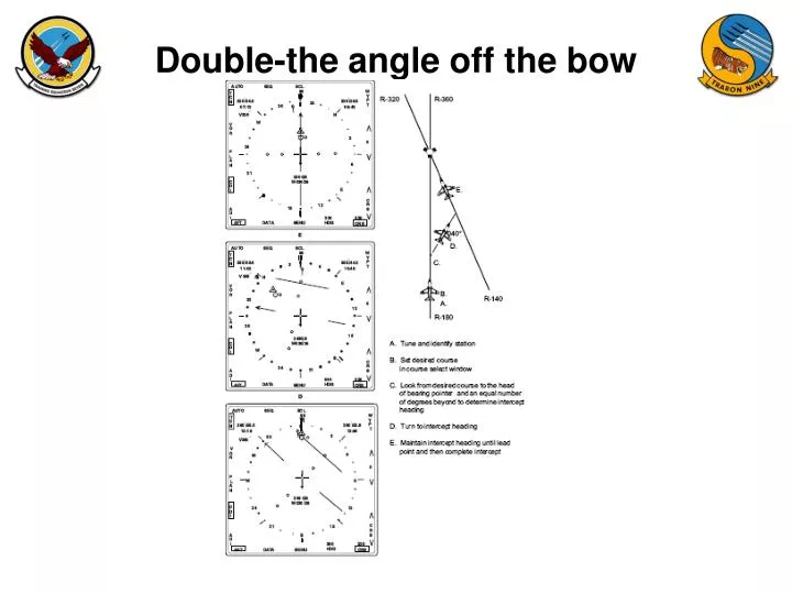 PPT - Double-the angle off the bow PowerPoint Presentation, free ...