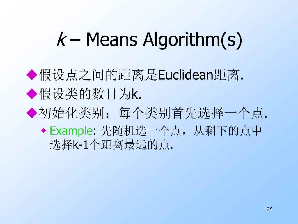 Ppt Applications Hierarchical Clustering K Means Algorithms Cure Algorithm Powerpoint