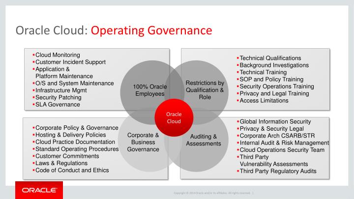 PPT - Oracle Cloud PowerPoint Presentation - ID:5618501