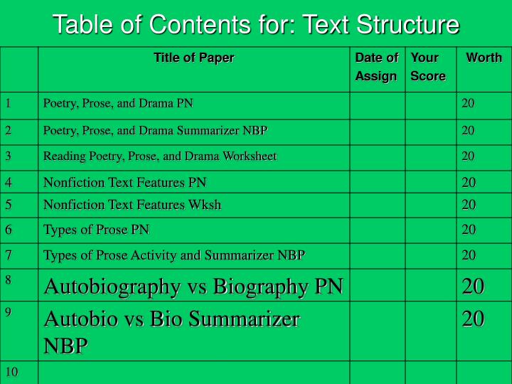 PPT - Autobiography vs. Biography PowerPoint Presentation - ID:5618552