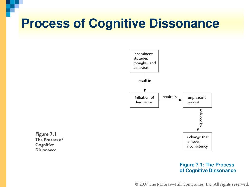 PPT - Richard West University of Southern Maine Lynn H. Turner ...