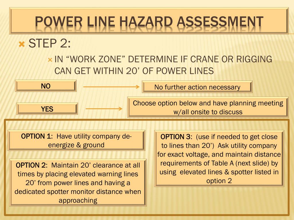 PPT - 1926.1408 PowerPoint Presentation, free download - ID:5619030 PPT - 1926.1408 PowerPoint Presentation, free download - ID:5619030