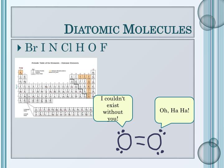 Diatomic elements - hoppermine
