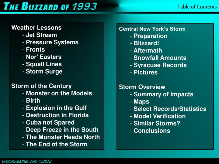 PPT - The Blizzard of 1993 PowerPoint Presentation - ID:5620023