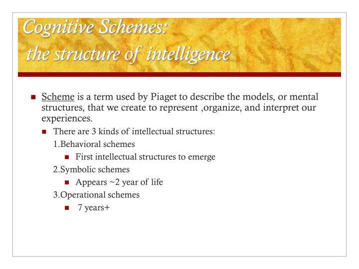 PPT - Cognitive Development: Piaget’s Theory and Vygotsky’s ...