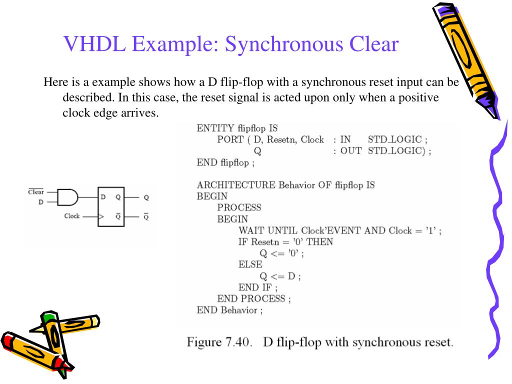 PPT - Introduction to Counter in VHDL PowerPoint Presentation, free ... PPT - Introduction to Counter in VHDL PowerPoint Presentation, free ...