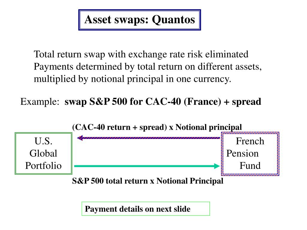 PPT - Finance 70520. Spring 2002 The Neeley School of Business at TCU ...