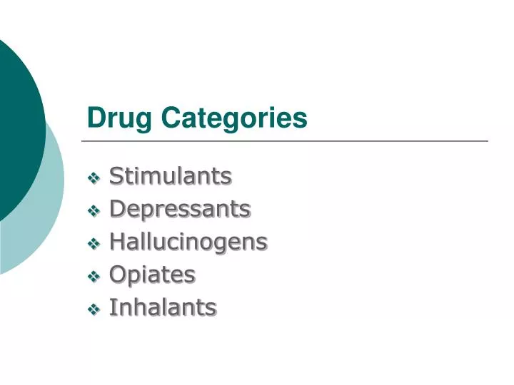 PPT - Drug Categories PowerPoint Presentation, free download - ID:5620629