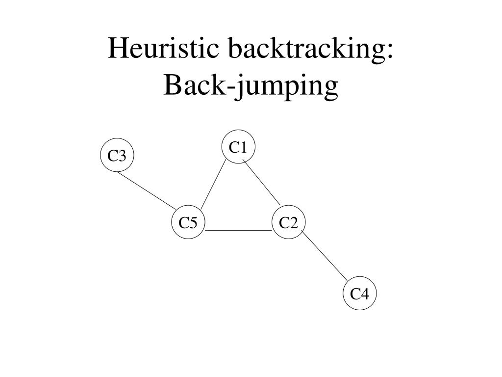 PPT - Constraint Propagation: Heuristics PowerPoint Presentation, free ... PPT - Constraint Propagation: Heuristics PowerPoint Presentation, free ...