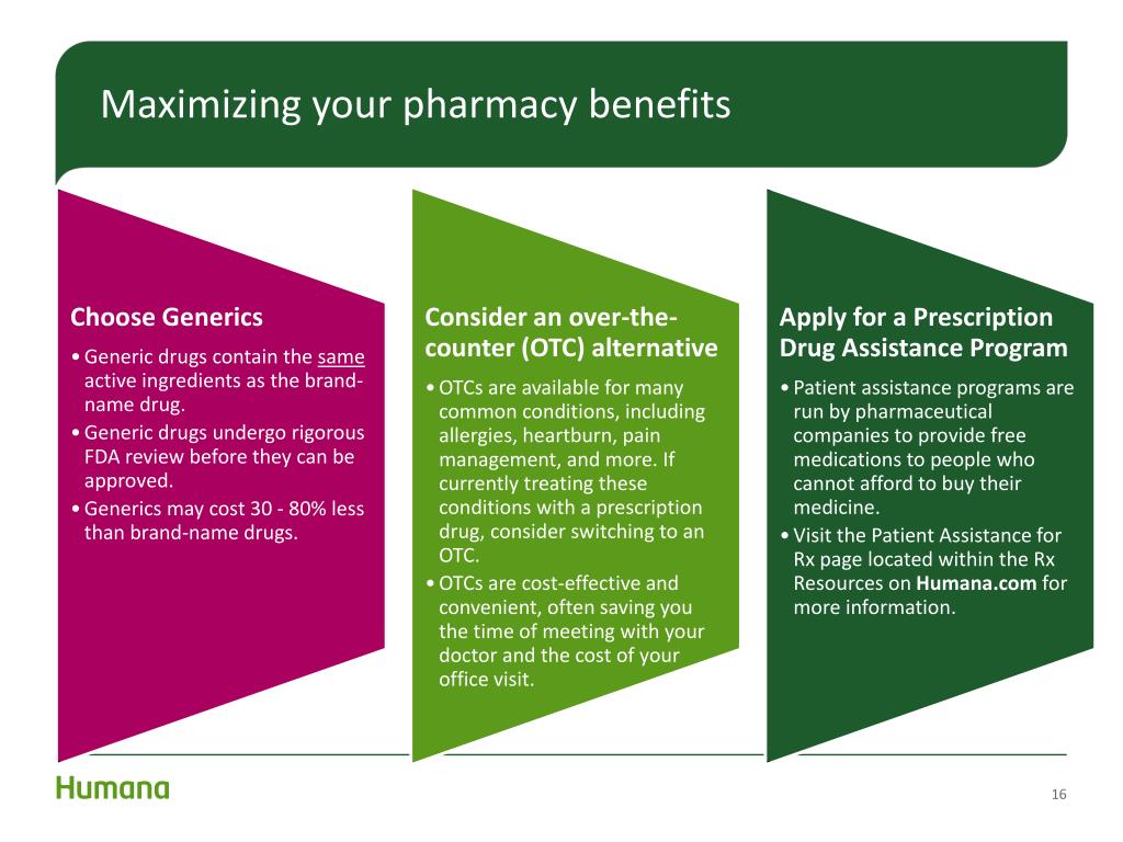 PPT - Humana Pharmacy Solutions: Pinellas County Schools 2013 Plan ...
