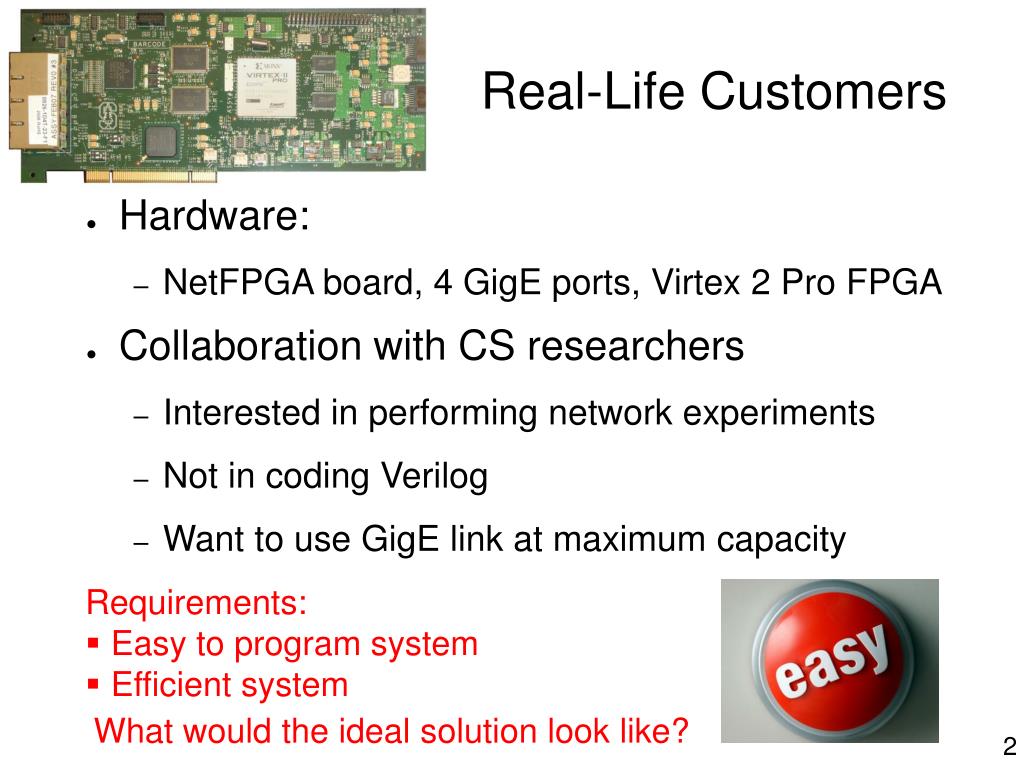 Ppt Netthreads Programming Netfpga With Threaded Software Powerpoint Presentation Id5622241 9483