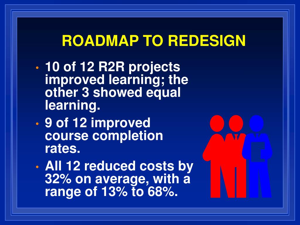 PPT - Learner-Centered Education Course Redesign Initiative PowerPoint ...