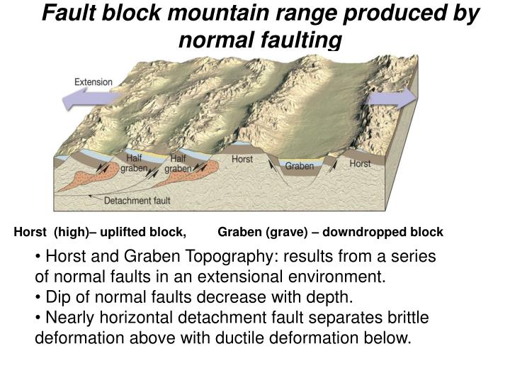 PPT - Ch. 17 Crustal Deformation and Mountain Building PowerPoint ...