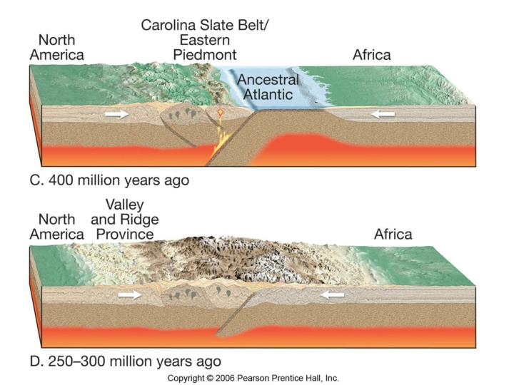 PPT - Ch. 17 Crustal Deformation and Mountain Building PowerPoint ...