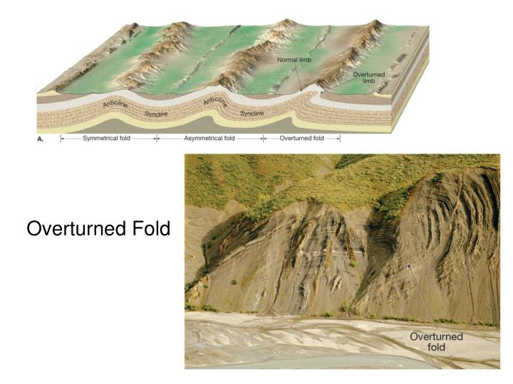PPT - Ch. 17 Crustal Deformation and Mountain Building PowerPoint ...