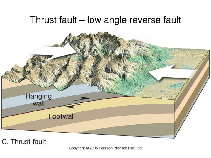 PPT - Ch. 17 Crustal Deformation and Mountain Building PowerPoint ...