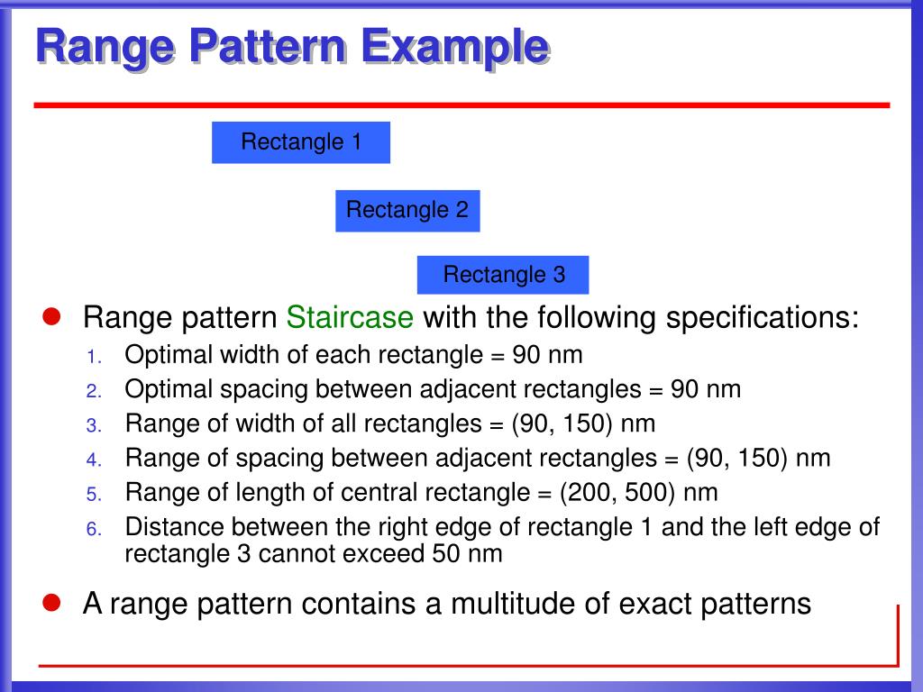 Ppt Efficient Process Hotspot Detection Using Range Pattern Matching In Routing Stage 3373