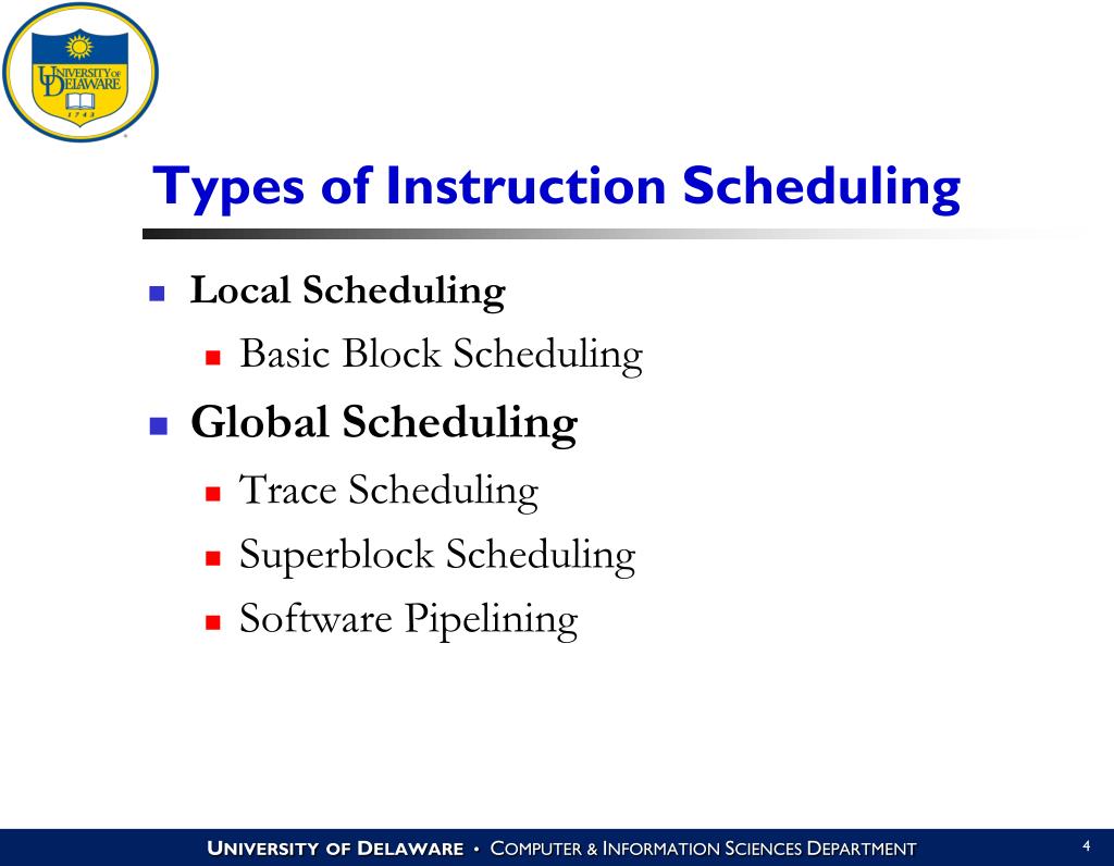 Ppt Optimizing Compilers Cisc 673 Spring 2009 Instruction Scheduling Powerpoint Presentation