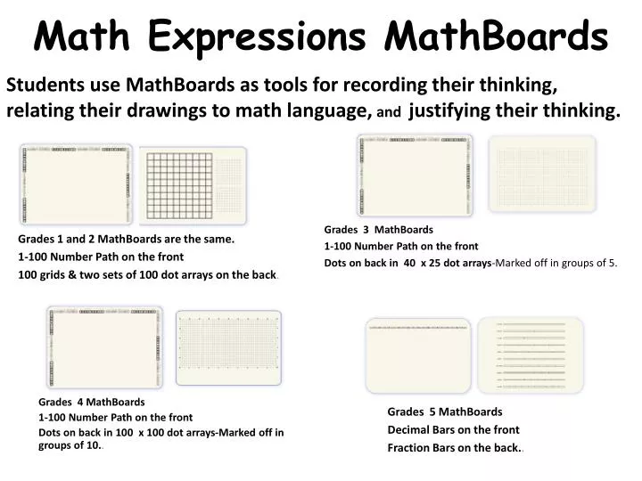 PPT - Math Expressions MathBoards PowerPoint Presentation, free ...