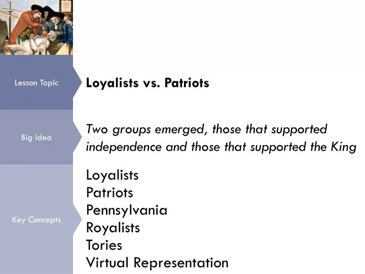 PPT - Loyalists vs. Patriots PowerPoint Presentation, free download ...