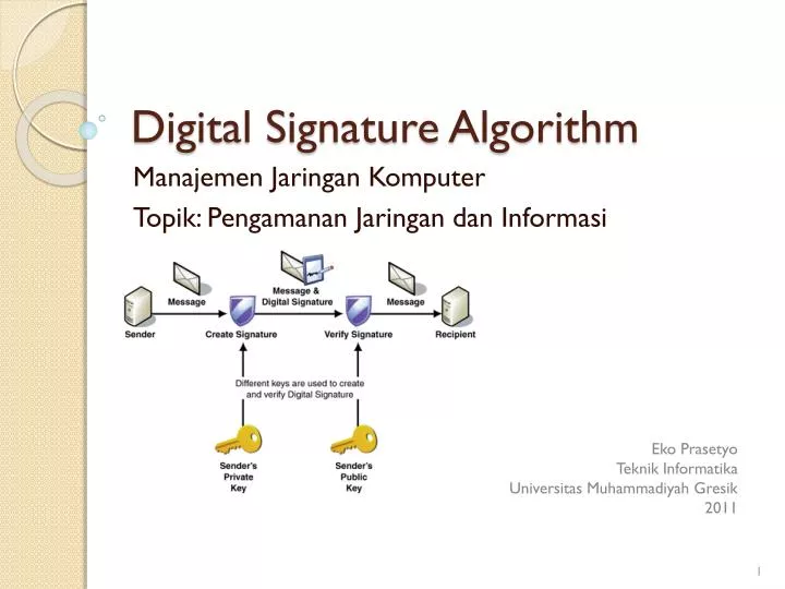 PPT - Digital Signature Algorithm PowerPoint Presentation, free ... PPT - Digital Signature Algorithm PowerPoint Presentation, free ...