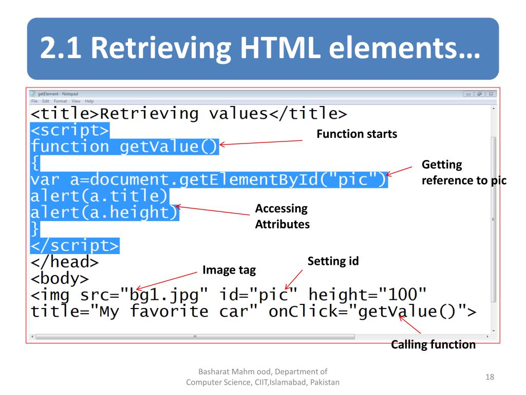 Ppt What Is Javascript Embedding Javascript With Html Javascript Conventions Variables In
