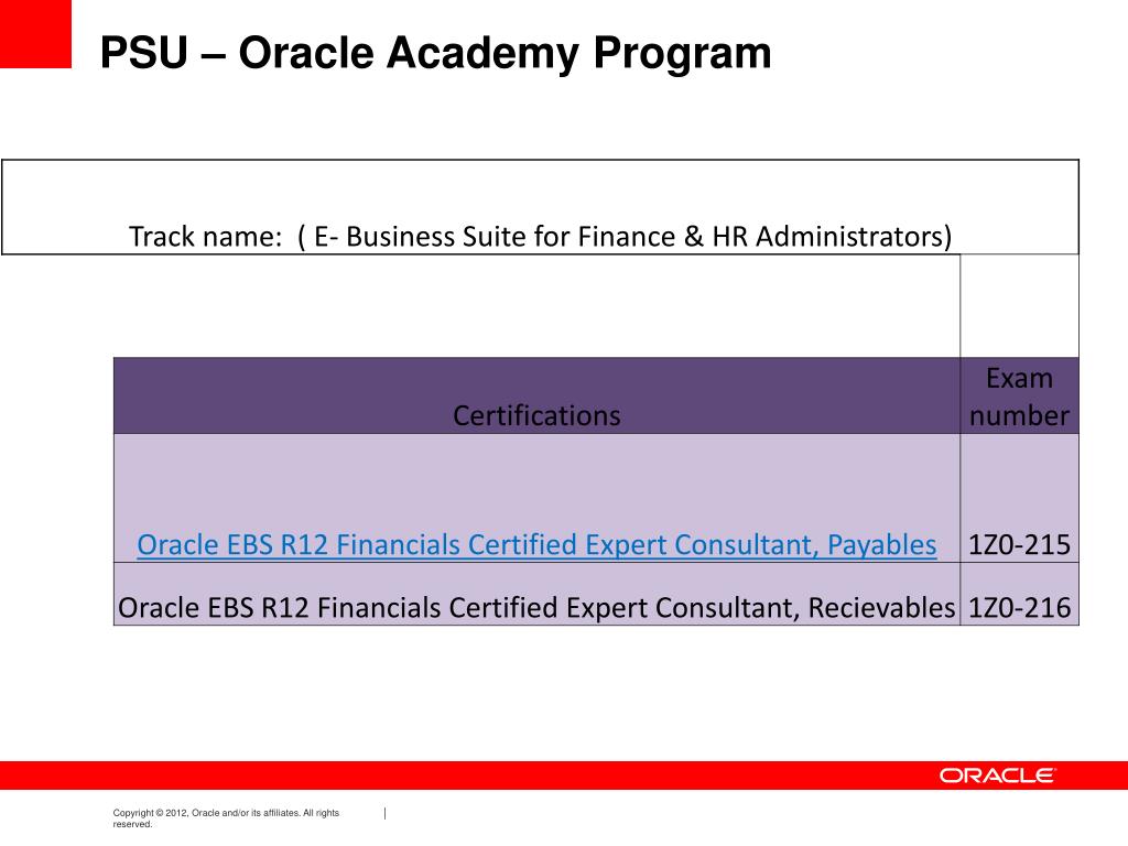 PPT - Najla Alkebsi Oracle Saudi Arabia PowerPoint Presentation, free ...