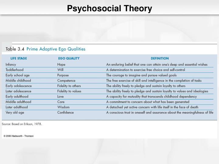 PPT - Chapter 3: Psychosocial Theory PowerPoint Presentation - ID:5625462