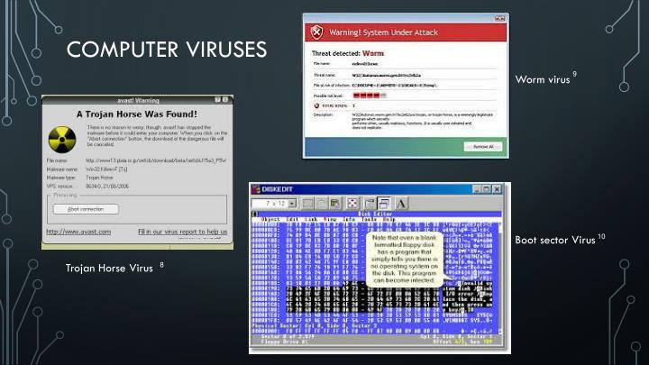 PPT - History of computer viruses PowerPoint Presentation - ID:5625496