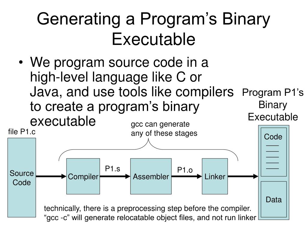 Ppt Exploring Operating System Architecture And Programming Techniques Powerpoint Presentation