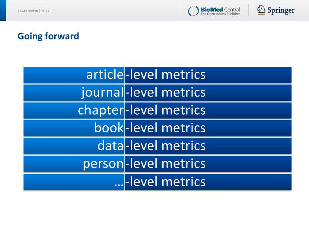 PPT - Article-level Metrics @ Springer PowerPoint Presentation, free ... PPT - Article-level Metrics @ Springer PowerPoint Presentation, free ...