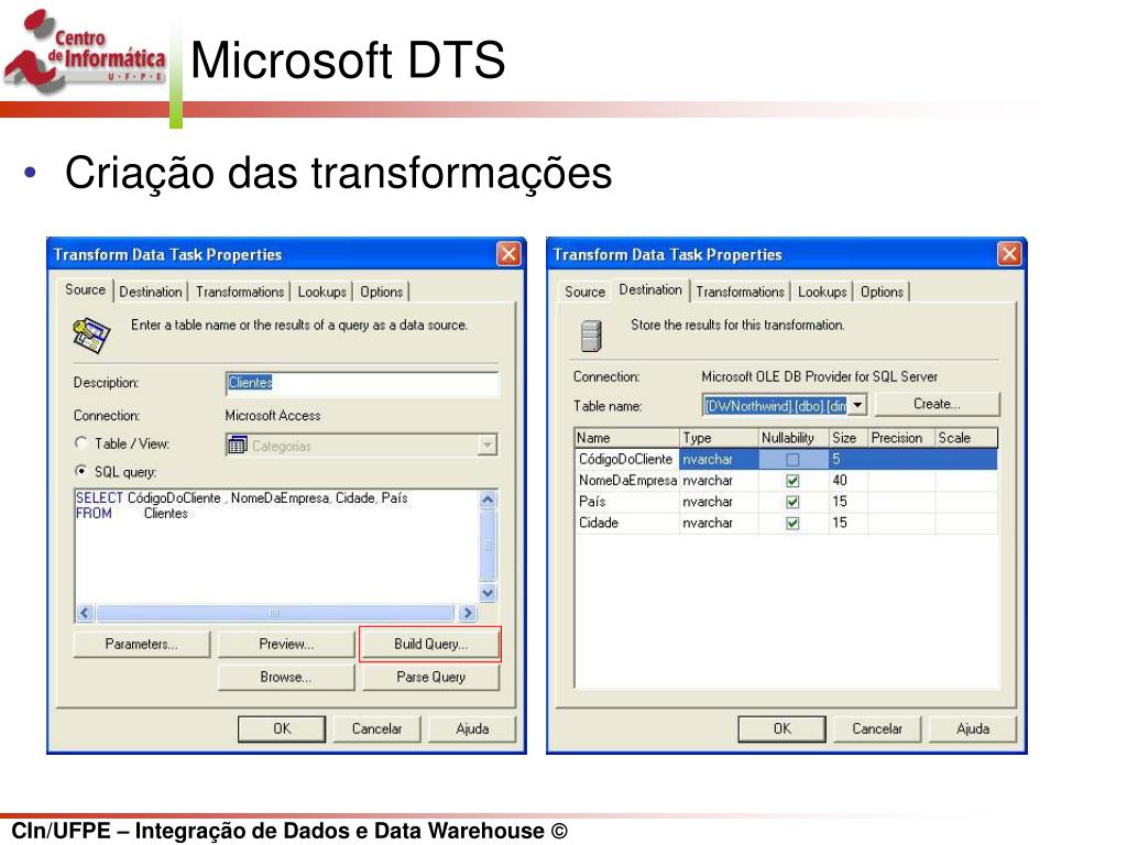 PPT - Ferramentas de ETL Por: Ellison Siqueira (erms) PowerPoint ...
