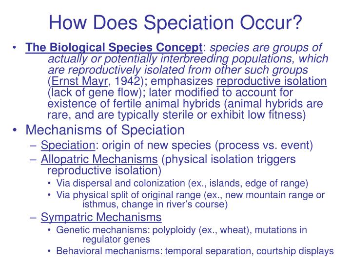 PPT - What are the Postulates of Darwin’s Theory? PowerPoint ...