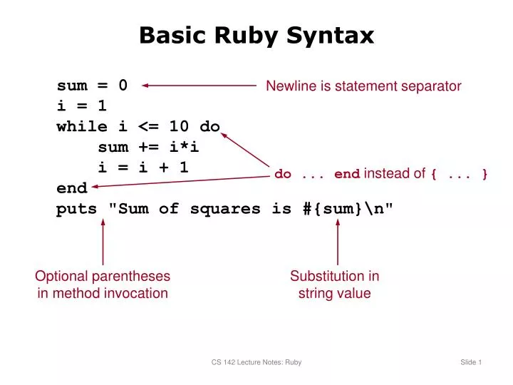 PPT - Basic Ruby Syntax PowerPoint Presentation, free download - ID:5627266
