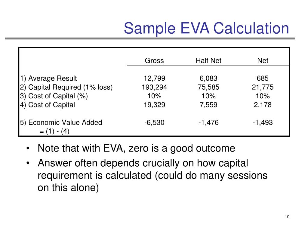 PPT - Casualty Actuarial Society Loss Reserving Seminar Washington, D.C ...