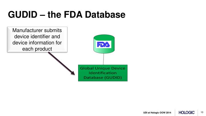 PPT - Case Study: Hologic First to Meet UDI Requirements for Medical ...