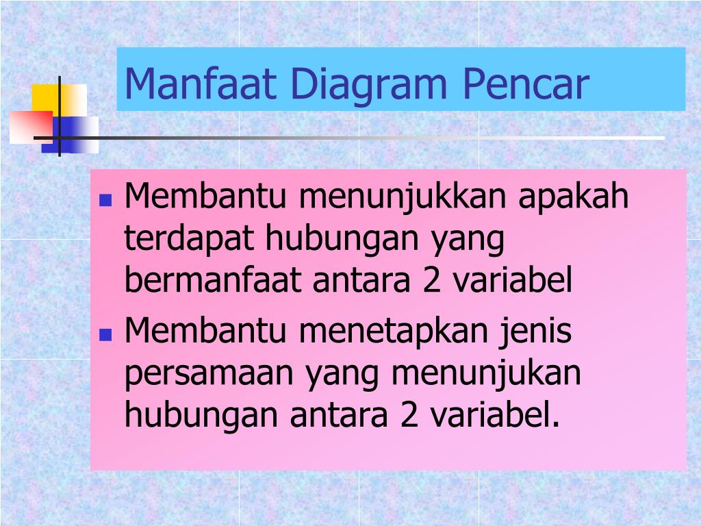 PPT - ANALISIS KORELASI dan REGRESI LINEAR SEDERHANA PowerPoint ... PPT - ANALISIS KORELASI dan REGRESI LINEAR SEDERHANA PowerPoint ...