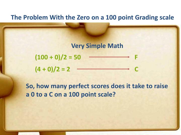 PPT - A REPAIR KIT FOR GRADING- 15 Fixes for Broken Grades A look at ...