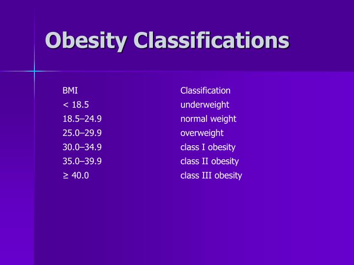 PPT - Anesthesia and Obesity PowerPoint Presentation - ID:5628646