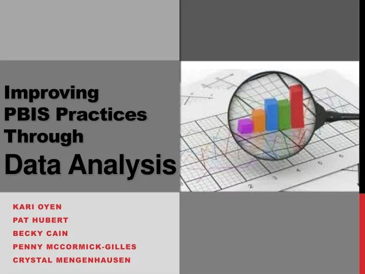 PPT - Improving PBIS Practices Through Data Analysis PowerPoint ...