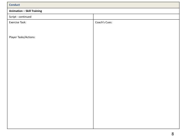 PPT - FFA Skill Acquisition Phase Self Assessment Session Plan ...