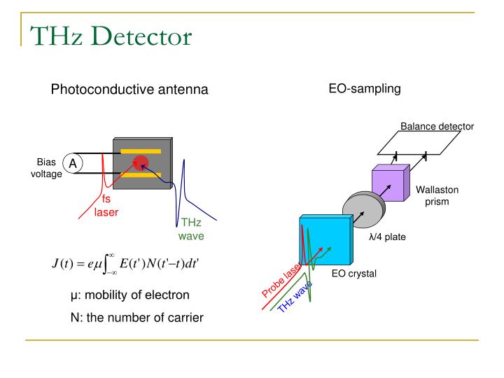PPT - Terahertz Applications by THz Time Domain Spectroscopy PowerPoint ...