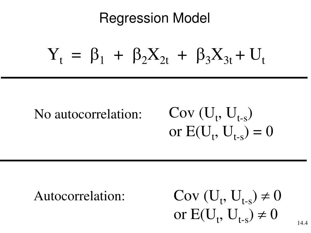 PPT - Autocorrelation: Remedies PowerPoint Presentation, free download ... PPT - Autocorrelation: Remedies PowerPoint Presentation, free download ...