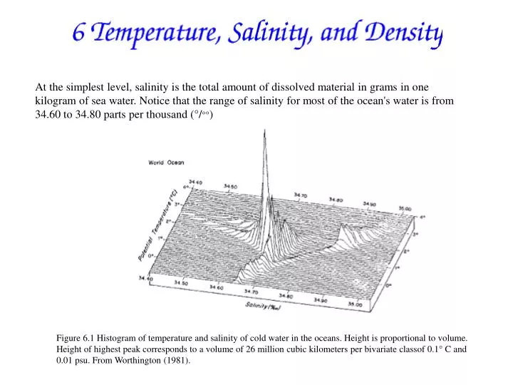 PPT - 1. Density is defined as the mass of water per unit volume ...