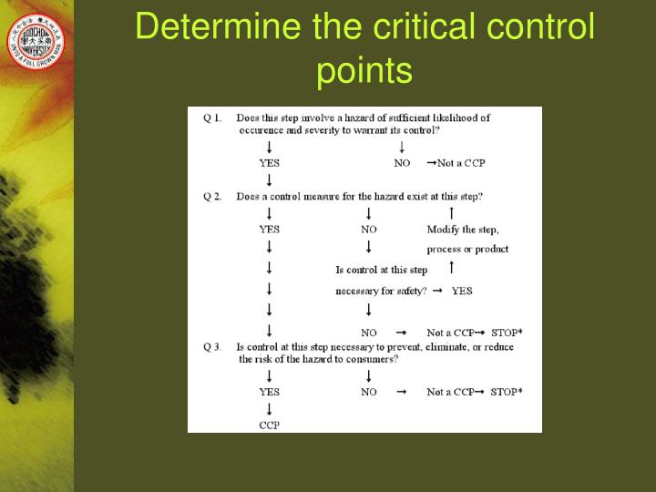 PPT - HACCP 食品衛生管理 PowerPoint Presentation - ID:5630164
