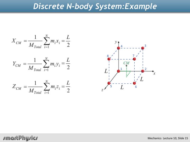 PPT - Classical Mechanics Lecture 10 PowerPoint Presentation - ID:5630670