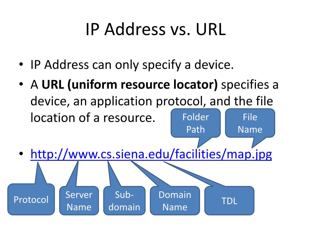 PPT Web Servers And URLs PowerPoint Presentation Free Download ID 
