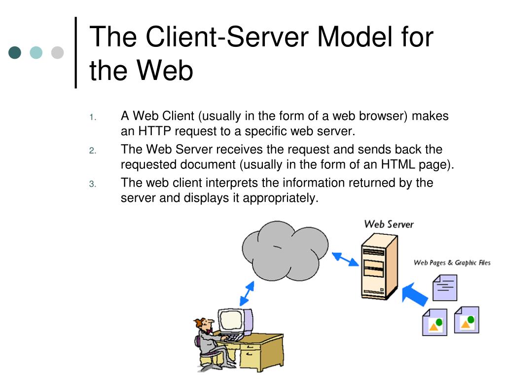 PPT The Client Server Model For The Web PowerPoint Presentation Free