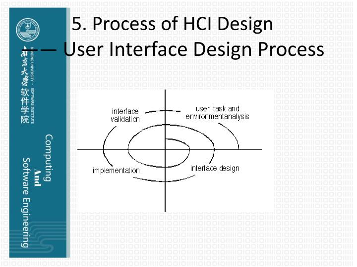 PPT - Computing and SE II Chapter 10: HCI (Human Computer Interface ) Design PowerPoint ...