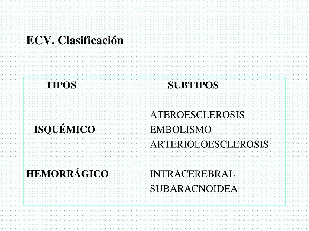 PPT - ENFERMEDAD CEREBRO VASCULAR PowerPoint Presentation, free ...